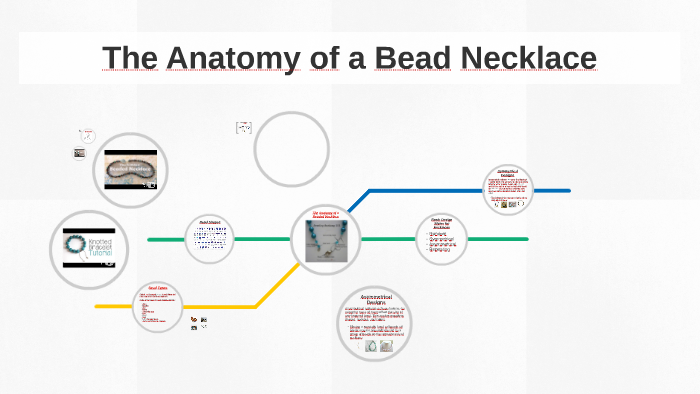 The Anatomy of a Bead Necklace by Kelly Schlemo