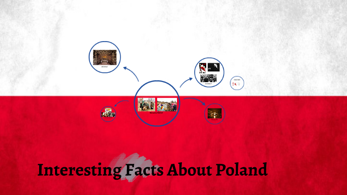 5 Interesting Facts About Poland by on Prezi