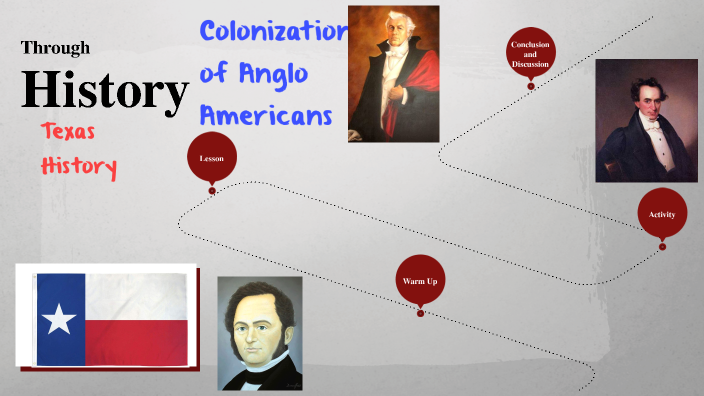 Teacher Lesson Plan; Texas History by VEER DAVE on Prezi