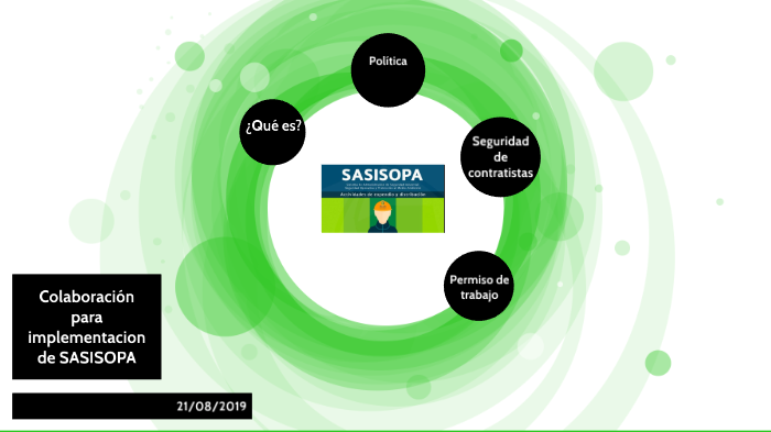 Colaboración para implementación SASISOPA by Grupo Monte on Prezi