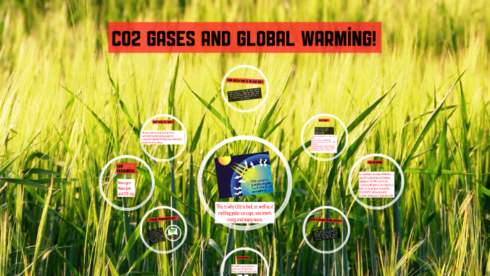 CO2 gases and global warming! by ethan corral on Prezi