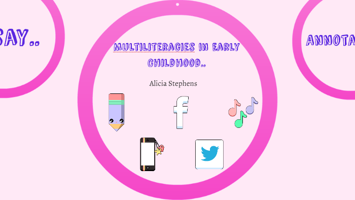 Multiliteracies in Early Childhood.. by on Prezi