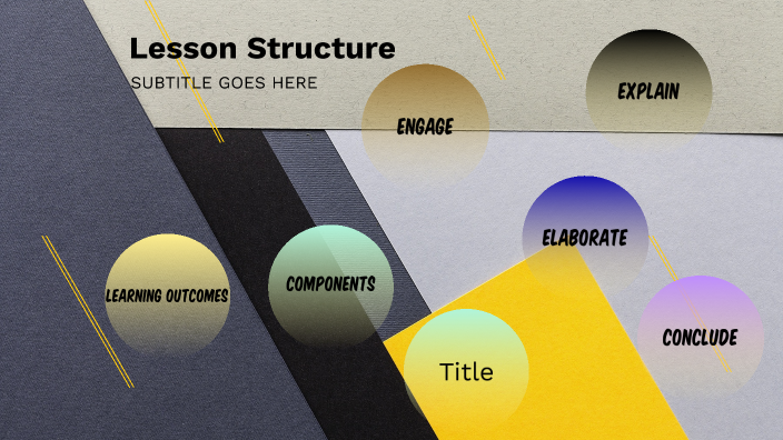Lesson Structure by Markus Kalberer on Prezi