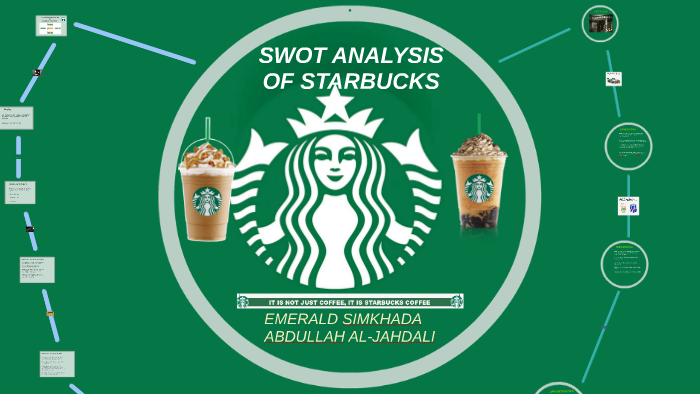 SWOT ANALYSIS OF STARBUCKS by Emerald Simkhada on Prezi