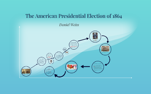 American Presidential Election of 1864 by Daniel Weiss on Prezi