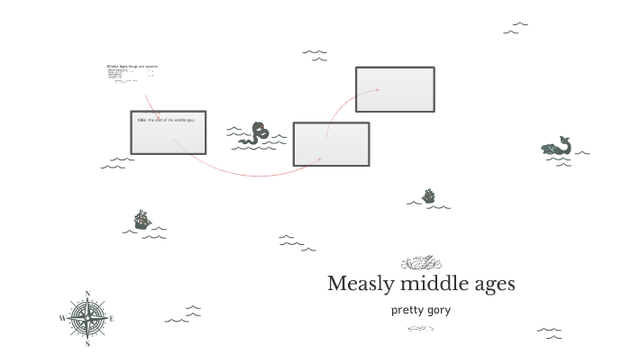 Measly middle ages by felix bowles on Prezi