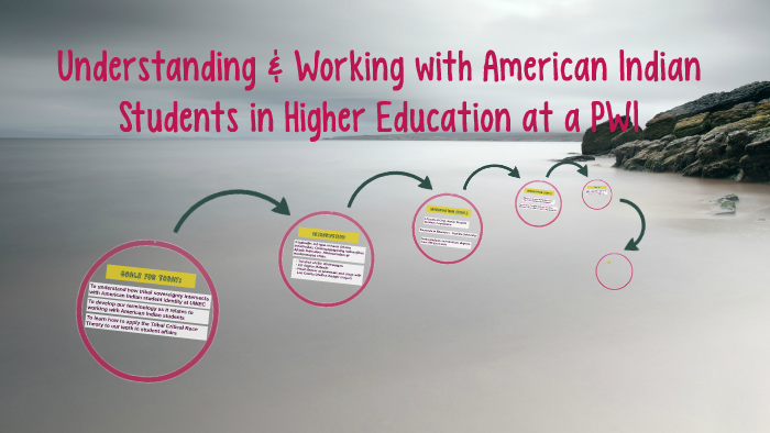 American Indian Students in Higher Education by odawa white