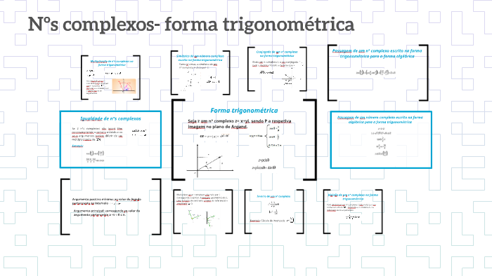 Nºs complexos- forma trigonométrica by Catarina Rocha on Prezi