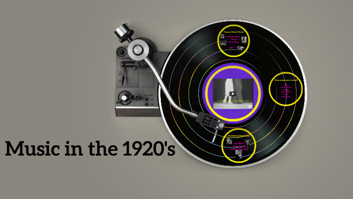 Music in the 1920's by Lexi Doss on Prezi