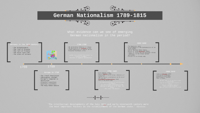 German Nationalism 1789-1815 by Edward Green on Prezi