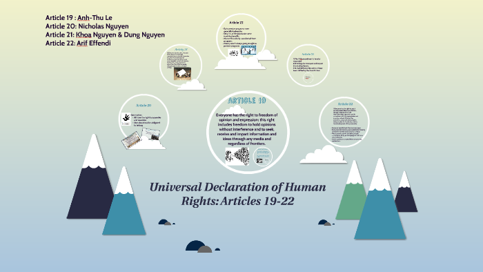Universal Declaration of Human Rights: Articles 19-22 by Nicholas ...