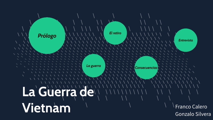 La guerra de Vietnam by Franco Calero on Prezi