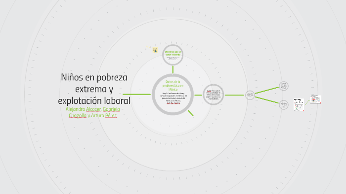 Niños en pobreza extrema y explotación laboral by Gaby Chagolla
