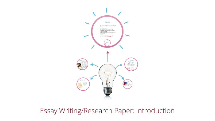 Essay Writing: Introduction by on Prezi