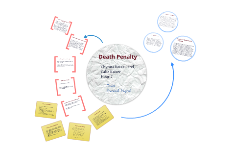Chynna and Calie Civics Research Project by Calie Kaiser on Prezi