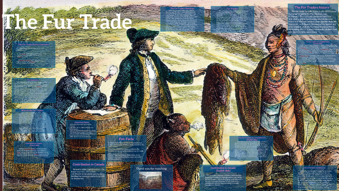 The Fur Trade by andrew Toderas on Prezi