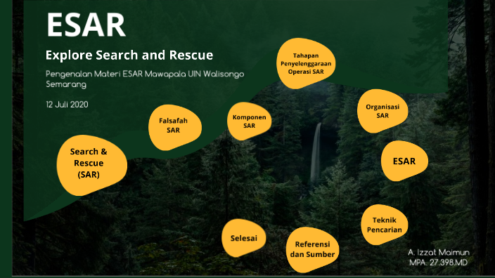 ESAR by Ahmad Izzat on Prezi
