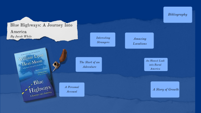Blue Highways: A Journey Into America by Jacob White on Prezi
