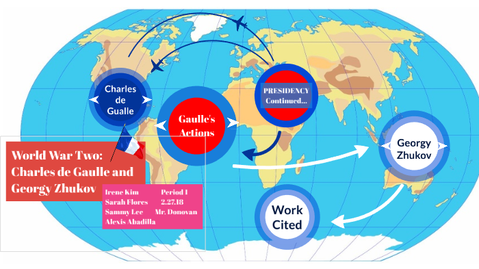 World War Two Project by History Project on Prezi