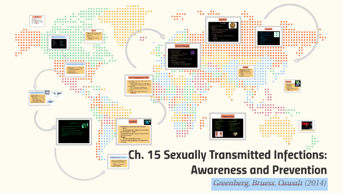 Sexually Transmitted Infections: Awareness and Prevention by Alicia ...