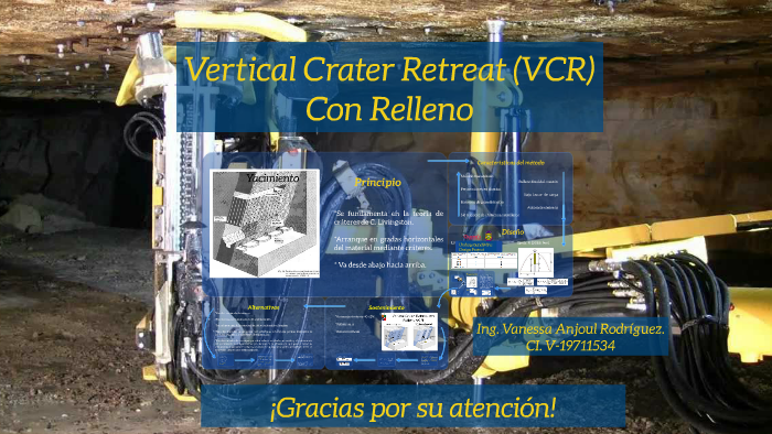 Vertical Crater Retreat (VCR) con relleno by Vanessa Anjoul on Prezi