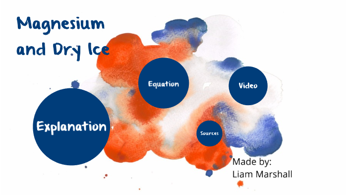 Super Cool Chemical Reactions by Liam Marshall on Prezi