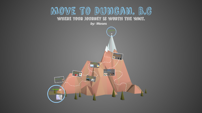 Move to Duncan B.C by: Moses by moses aidoo on Prezi