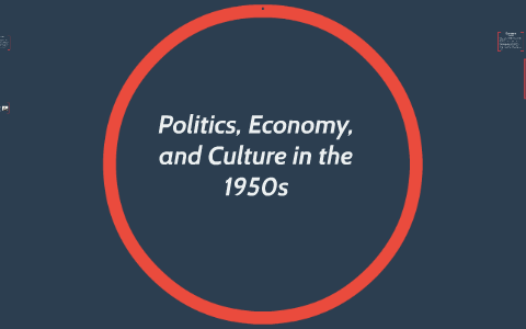 Politics, Economy, and Culture in the 1950s by Grace A on Prezi