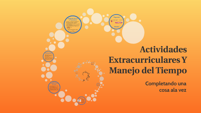Actividades Extracurriculares y Manejo del Tiempo by Gaby Rodriguez