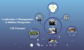 Leadership Vs Management: A Military Perspective by Dave Finnegan on Prezi