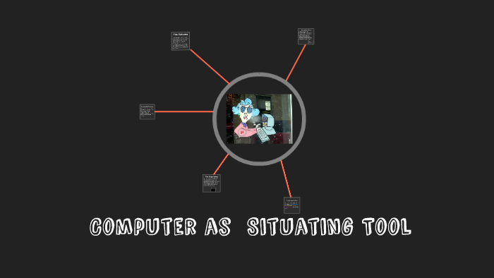 Computer as a Situating Tool by Almina Limpao on Prezi