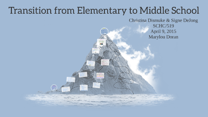Transition from Elementary to Middle School by Signe DeJong on Prezi