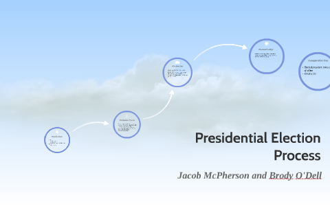 Presidential Election Process by Jacob McPherson on Prezi