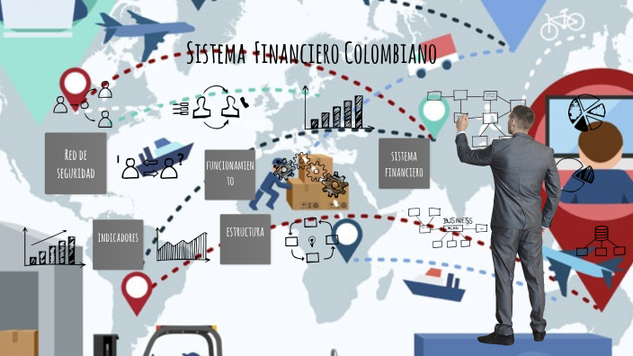 Sistema Financiero by Shetik Parra on Prezi