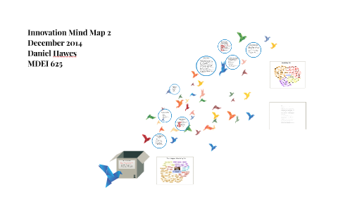Innovation Mind Map 2 by Daniel Hawes on Prezi