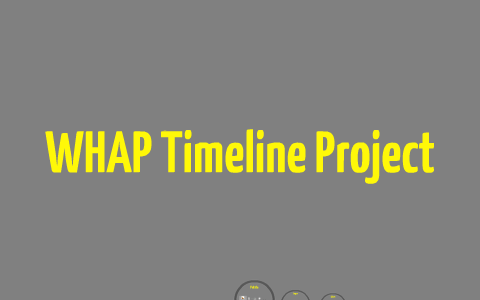 WHAP Timeline by Brian Nguyen on Prezi
