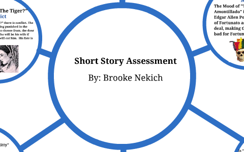 Short Story Assessment by Brooke Nekich on Prezi