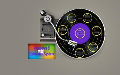Marketplace by Joshua Hallmon on Prezi