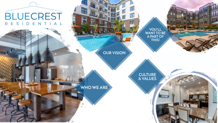 Why Bluestone Properties by Bluestone Properties on Prezi