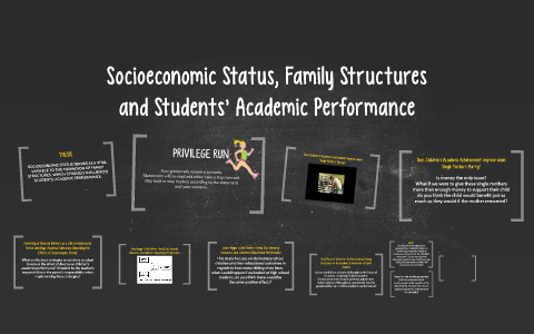 Socioeconomic Status, Family Structures by marta iwanisik on Prezi