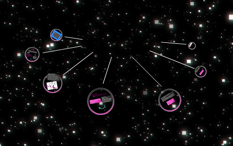 Jean Piaget desarrolló la teoría de la psicogénesis (psicolo by on Prezi