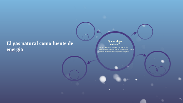 El gas natural como fuente de energia by pepe lindo nombre on Prezi