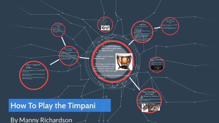 How To Play the Timpani by jill richardson