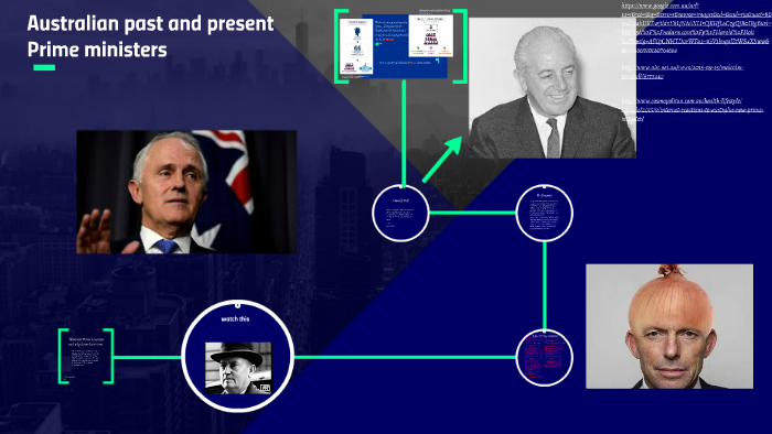Australian past and present prime ministers by Raina Petterson on Prezi