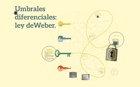 Umbrales diferenciales: ley deWeber. by andrea mariana chávez reyes on ...