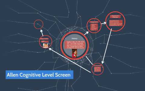 Allen Cognitive Level Screen by Julio Galvan on Prezi
