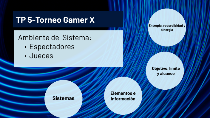 Sistema Gamer by Facu on Prezi