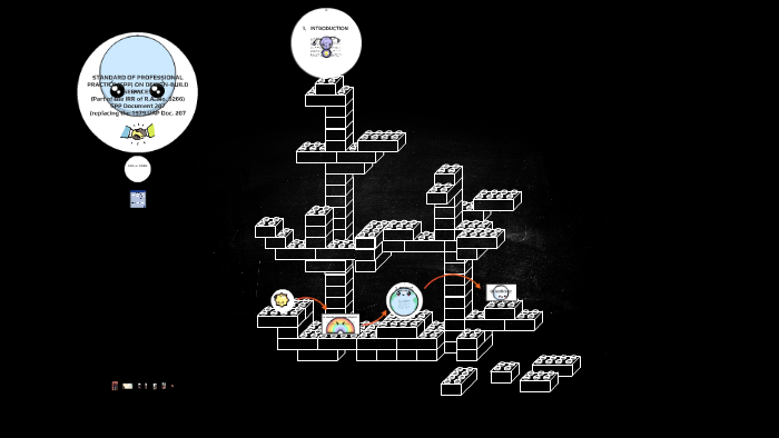 SPP DOC 207: STANDARD OF PROFESSIONAL PRACTICE (SPP) ON DESI by areanne ...
