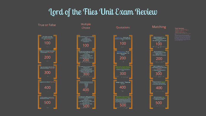 Lord of the Flies Jeopardy Review Game by Amy Gilman on Prezi