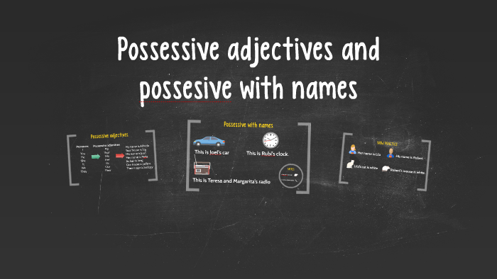 Possessive adjectives and possesive with names by Alfredo Joel Otañez ...